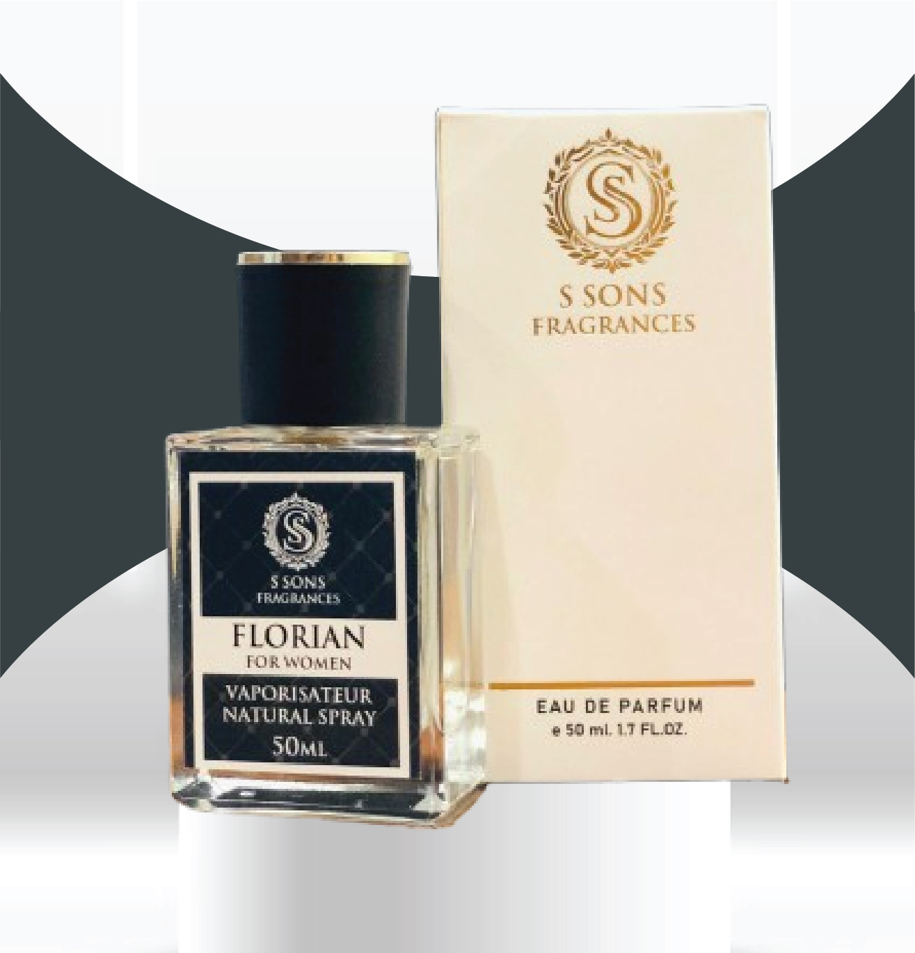 Florian (Inspired by Gucci Flora) – Ssonsfragrance